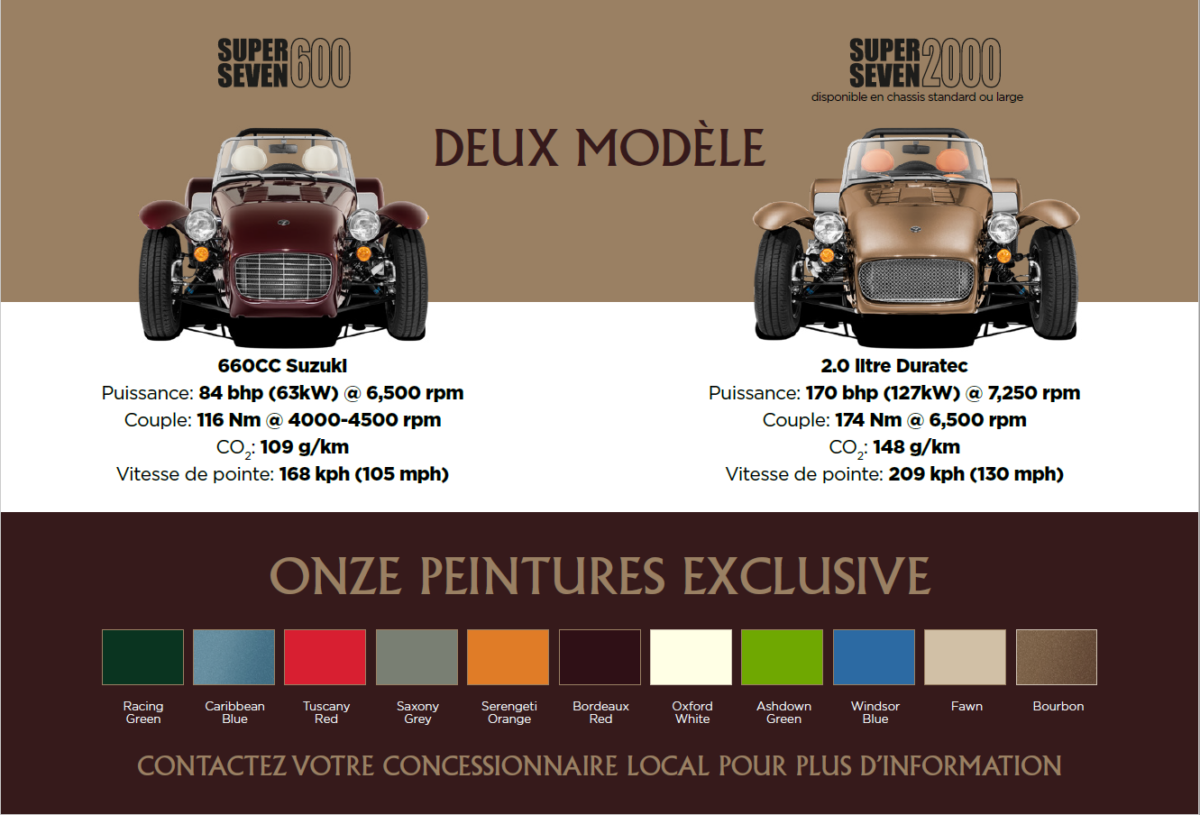Super Seven 600 & 2000 - SV Automobiles